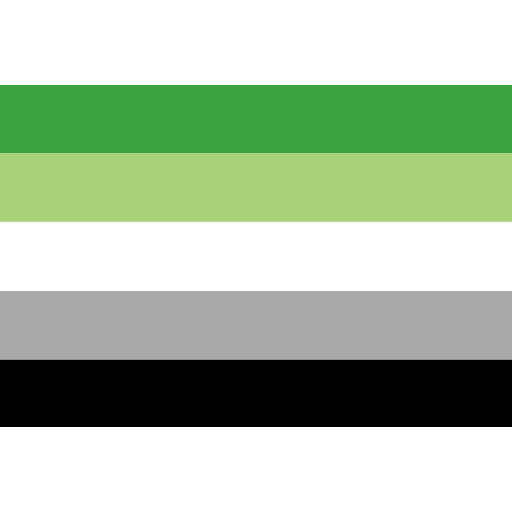 Queer Flags